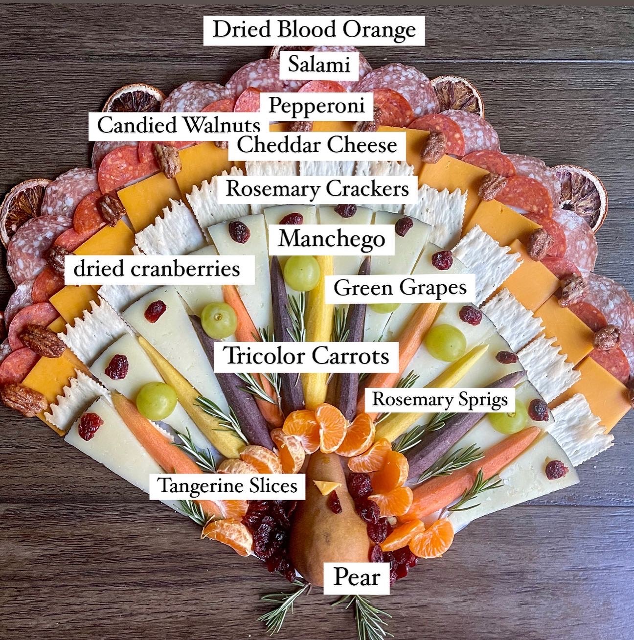 Gobble Up Fun: Crafting a Turkey-Shaped Charcuterie Board for ...